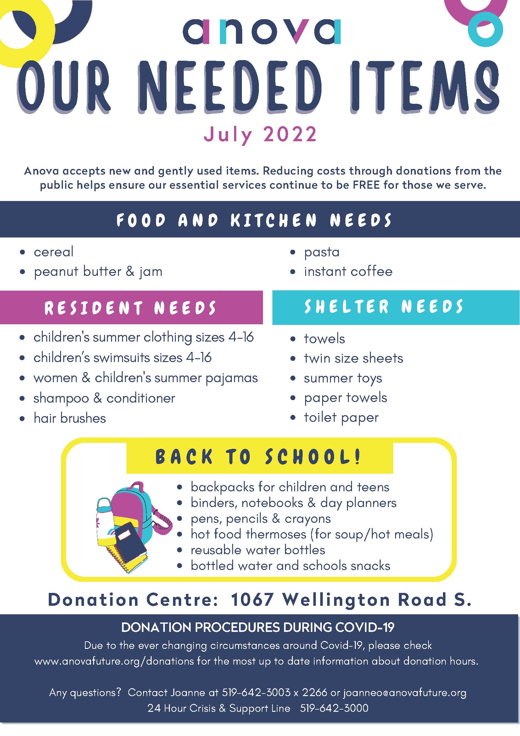 Women’s Shelter – List of Items Needed | Diana Taylor